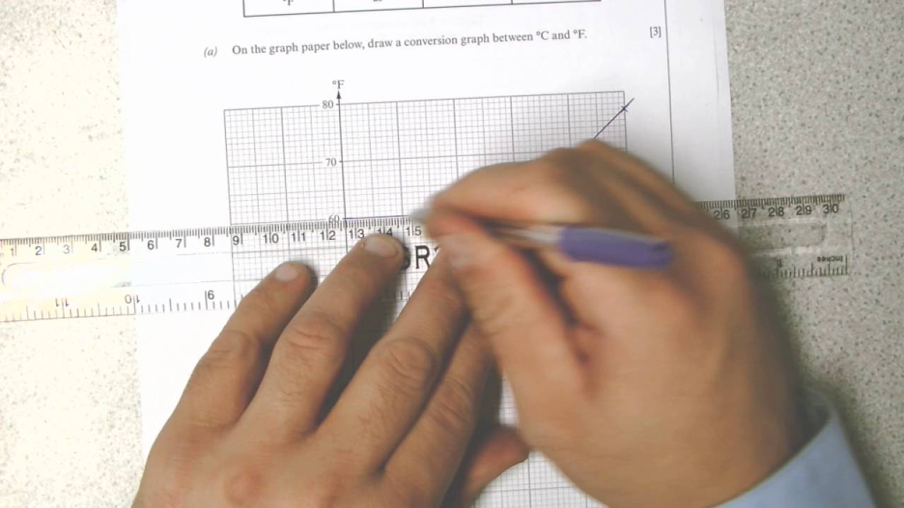 CONVERSION GRAPHS - YouTube