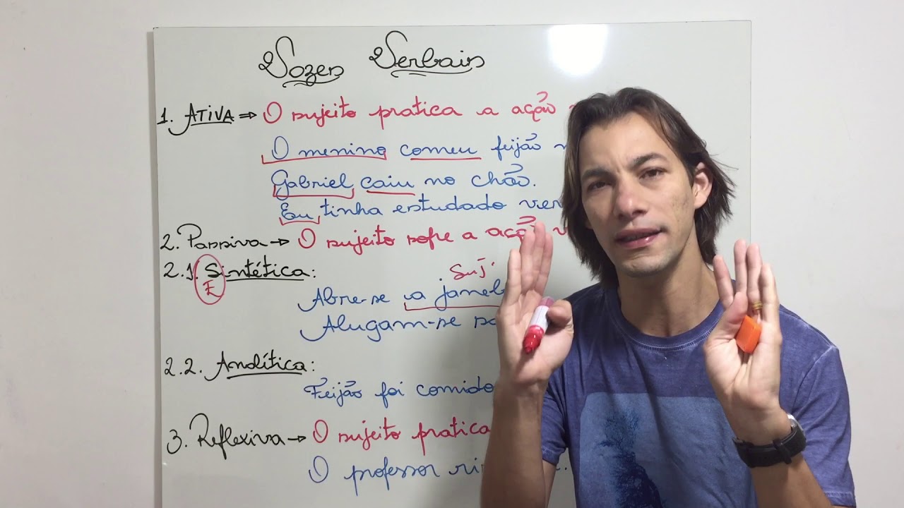 Vozes Verbais: ativa, passiva, reflexiva; voz neutra. - YouTube