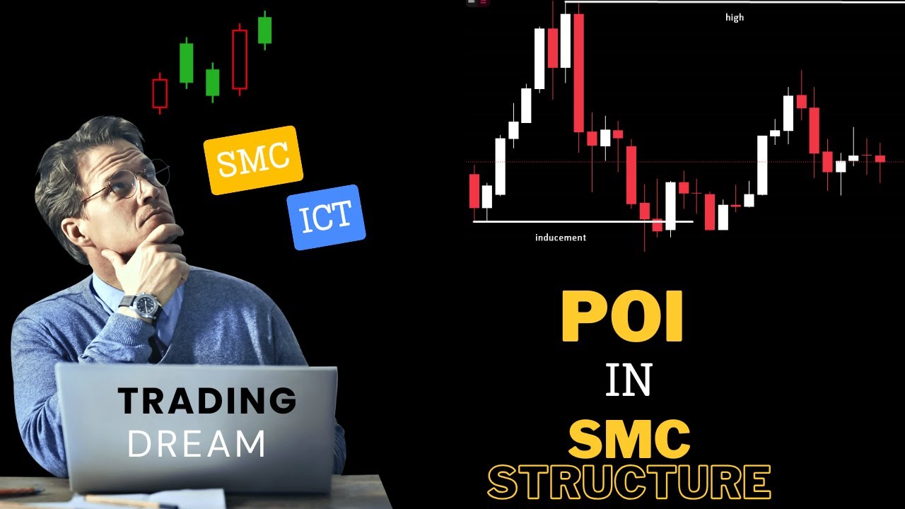 ORDER BLOCK( OB) , (FVG) FAIR VALUE GAP IN SMC Structure How to ...