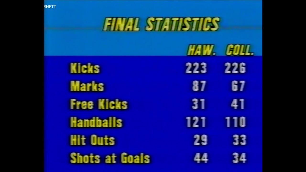 Round 16 1983 - Hawthorn v Collingwood. Channel 7 - YouTube