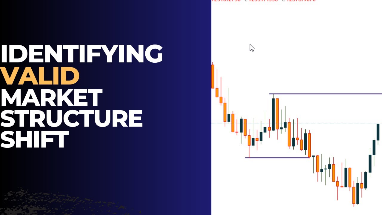 Identifying Valid Market Structure Shift ( Beginer to advanced ) - YouTube