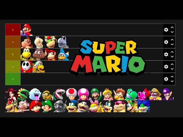Super Mario Characters List