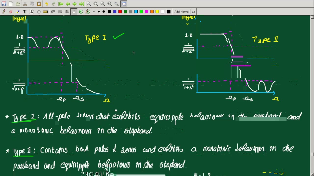 CHEBYSHEV FILTER TYPE 1: ORDER OF THE FILTER | DIGITAL SIGNAL ...