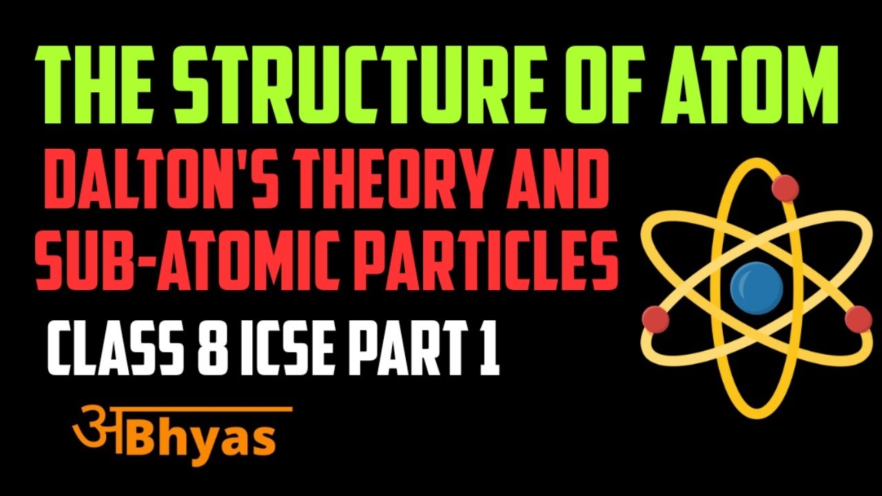 The Structure of Atom Class 8 ICSE | - YouTube