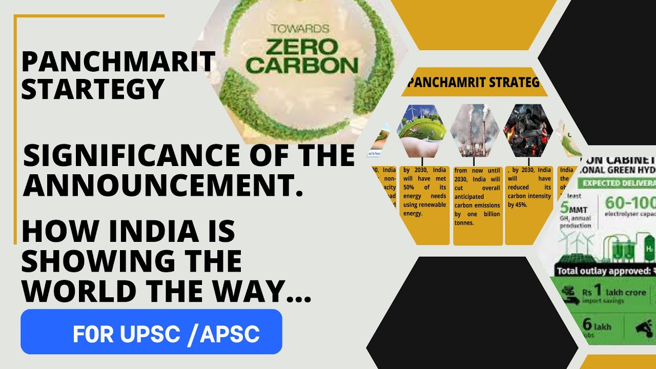 Important Environment topic I Panchamrit strategy I COP26 I UPSC/APSC ...