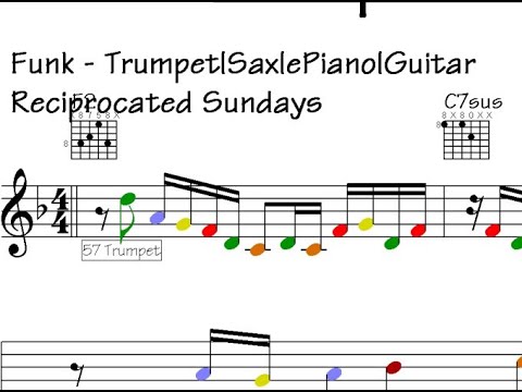 ⚛Consider: Funky Trumpet, Guitar, and Sax Riffs to Groove Your Day ...