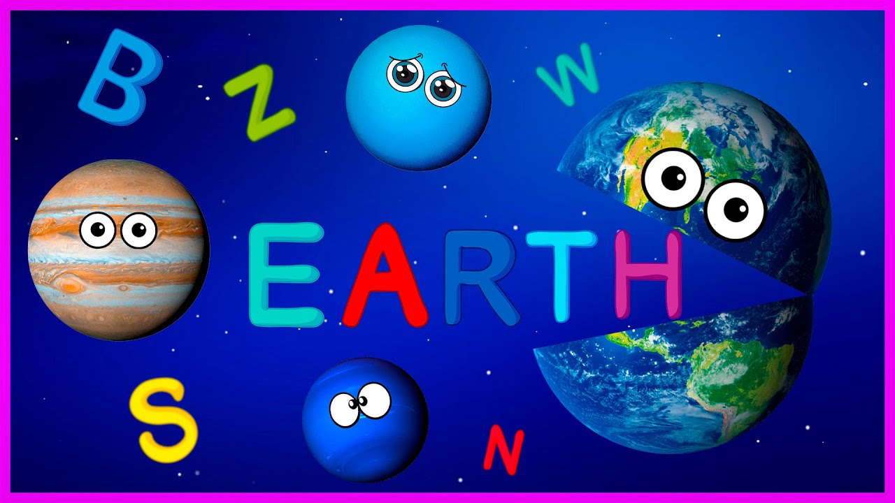 Planets Name for Kids with ABC | Planet for BABY | Funny Planet ...