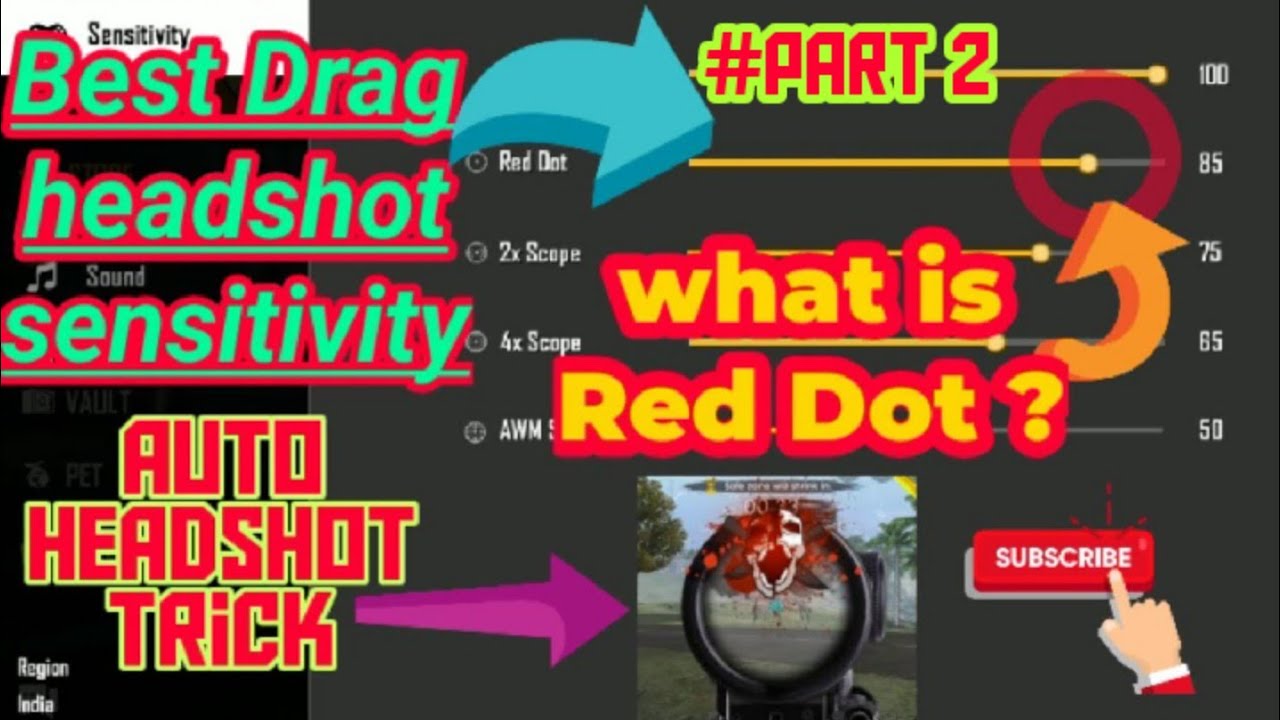 part 2 What Is Red Dot Full Explain 99 Players Don t Know Auto part-2-what-is-red-dot-full-explain-99-players-don-t-know-auto