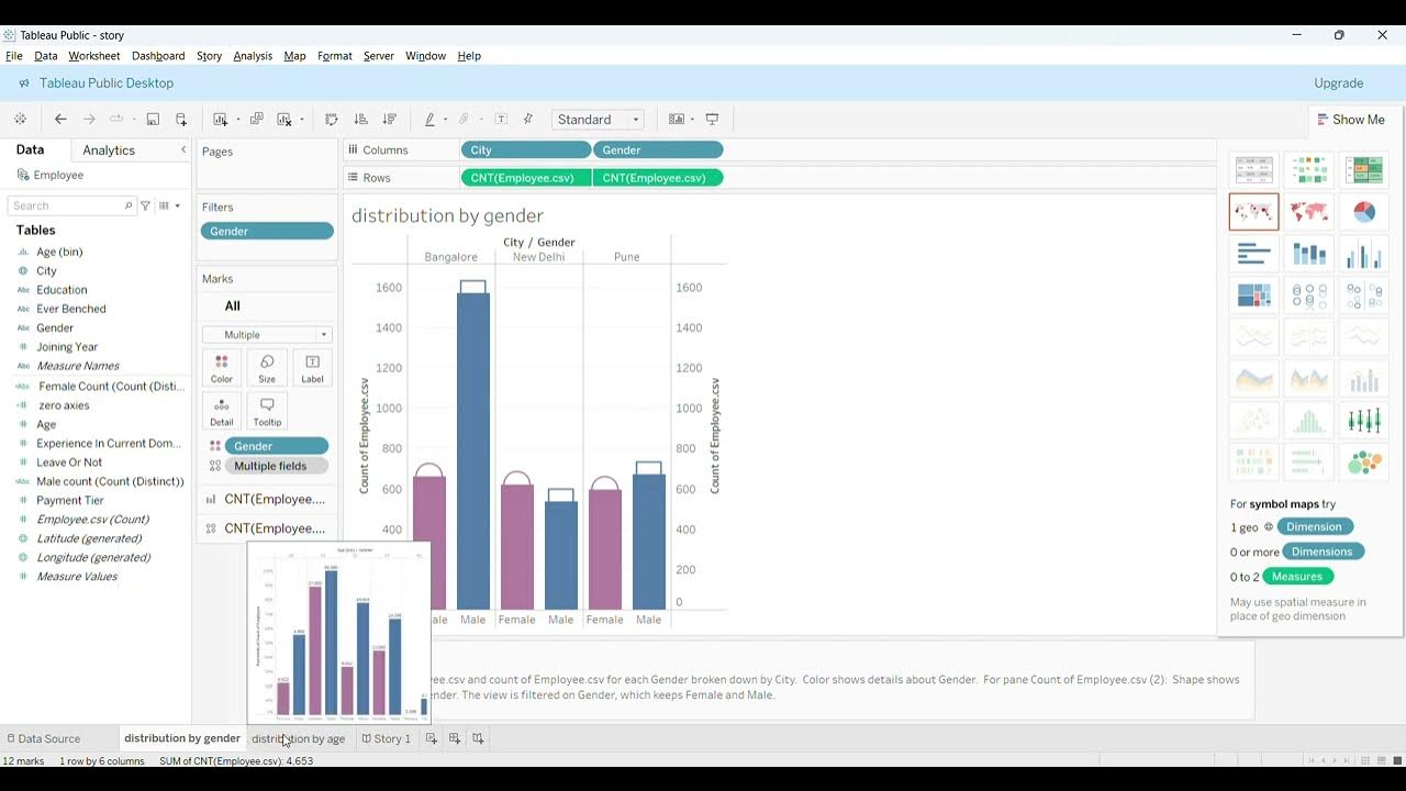 Data Science Task 01 | Prodigy InfoTech - YouTube