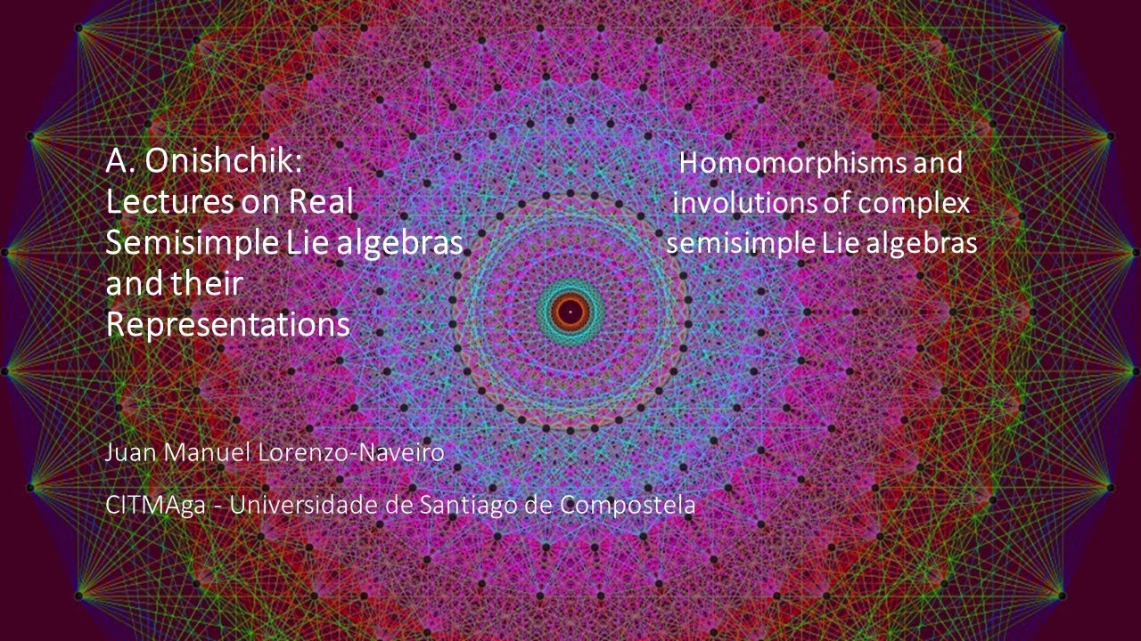Homomorphisms and involutions of complex semisimple Lie algebras - YouTube
