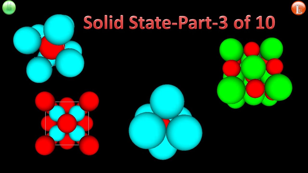 Solid State-Part 3 of 10-Various Cubic Unit Cells - YouTube