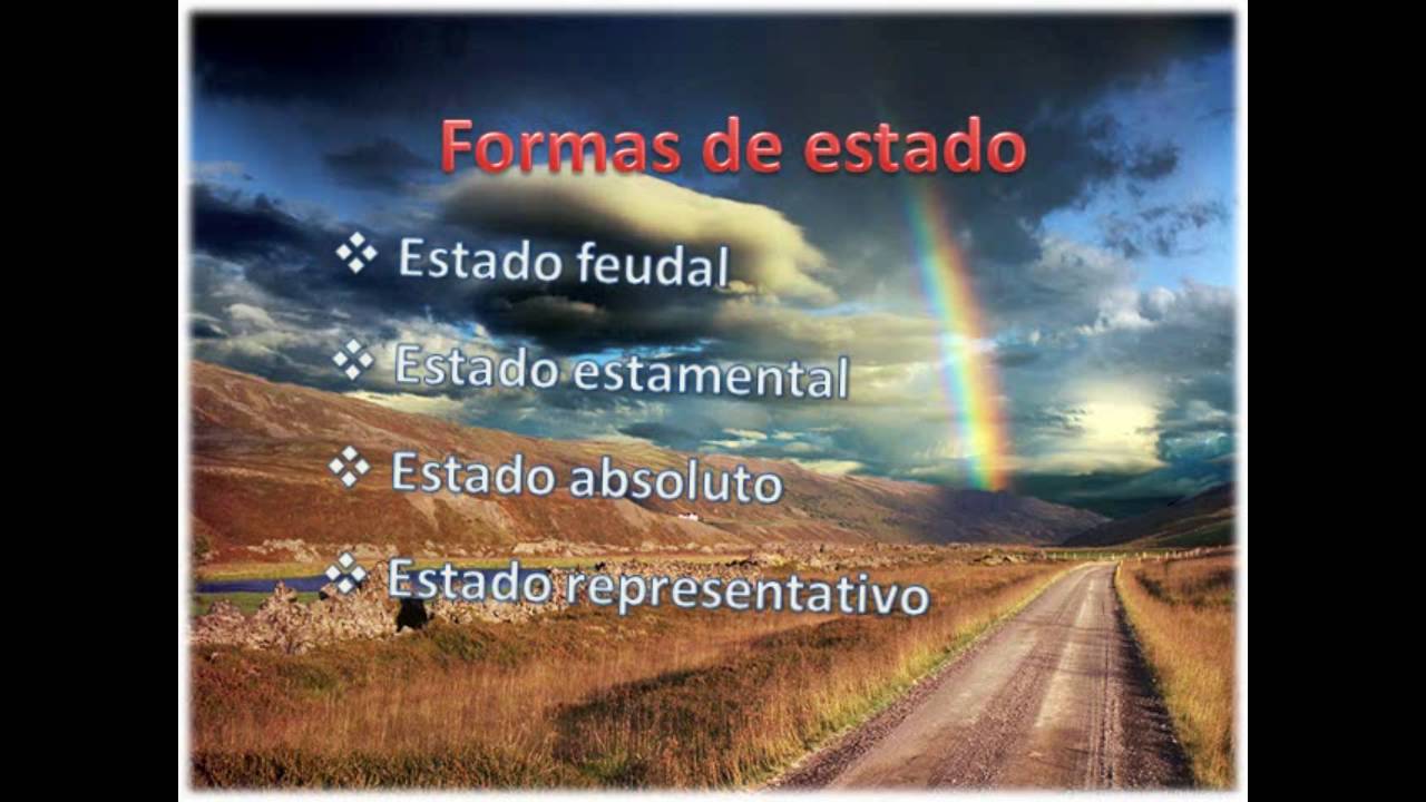 Estado Poder y Gobierno. Cap. 3. Escuela de Ciencia Política-UNT. - YouTube