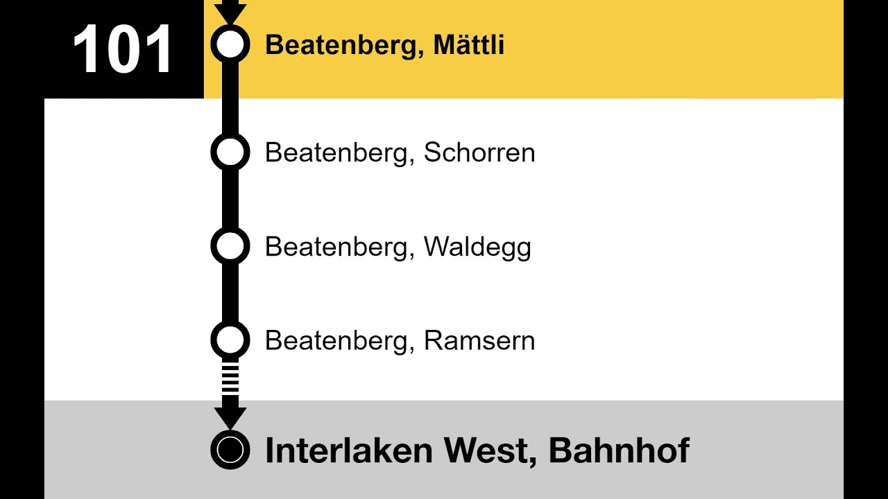 PostAuto Ansagen - 101 Beatenberg, Station – Interlaken West, Bahnhof ...
