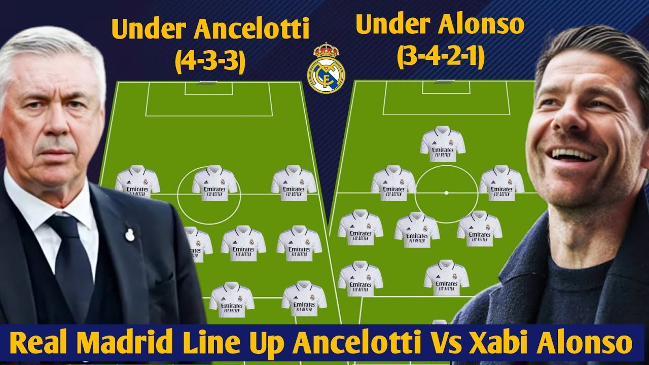 REAL MADRID LINEUP UNDER ANCELOTTI VS XABI ALONSO 🔥 ALONSO WITH ...