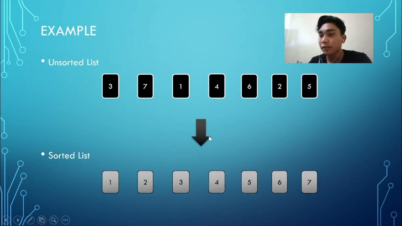 Binary Insertion Sort(FinalResearchProject) - YouTube