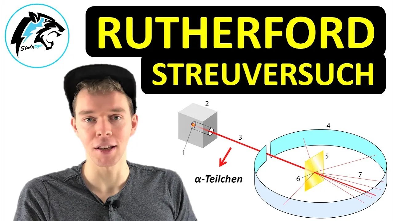 Rutherfords Streuversuch (Atommodelle) | Reupload - YouTube