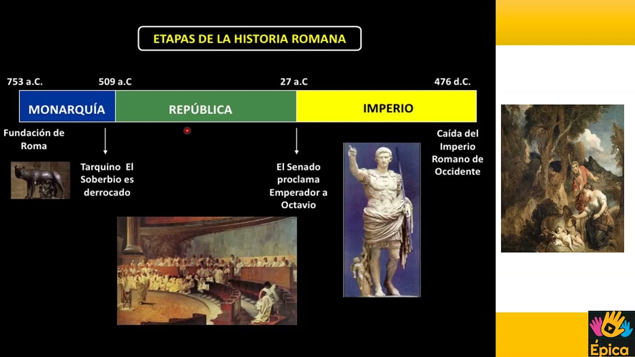 HISTORIA UNIVERSAL - ROMA I - SAN MARCOS (PROF. JULIUS TORRES) - YouTube