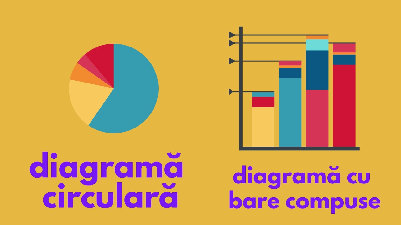 Grafice - RO - YouTube