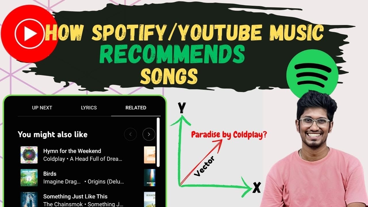 How Spotify and YouTube Music Recommend Songs Using Vector Database? # ...