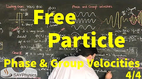 Introduction to Quantum Mechanics-I - YouTube