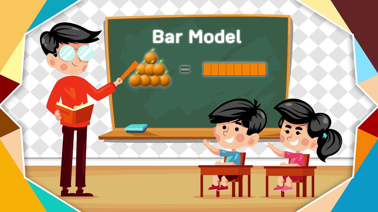 Conquer maths การเรียนการสอนคณิตศาสตร์แบบ Singapore Maths - YouTube