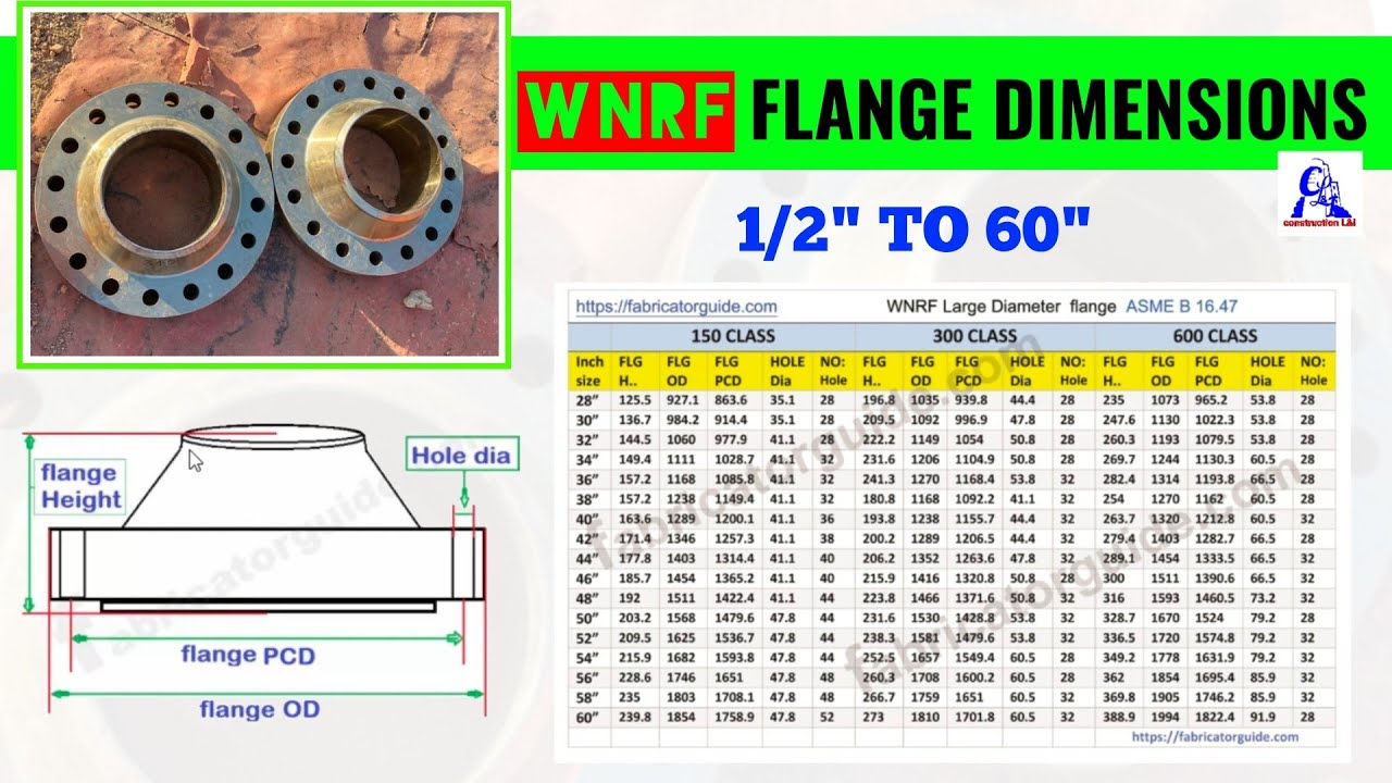 WNRF FLANGE DIMENSIONS CHART | OD PCD HIGHT HOLE | 1/2 TO 60 INCH | 150 ...