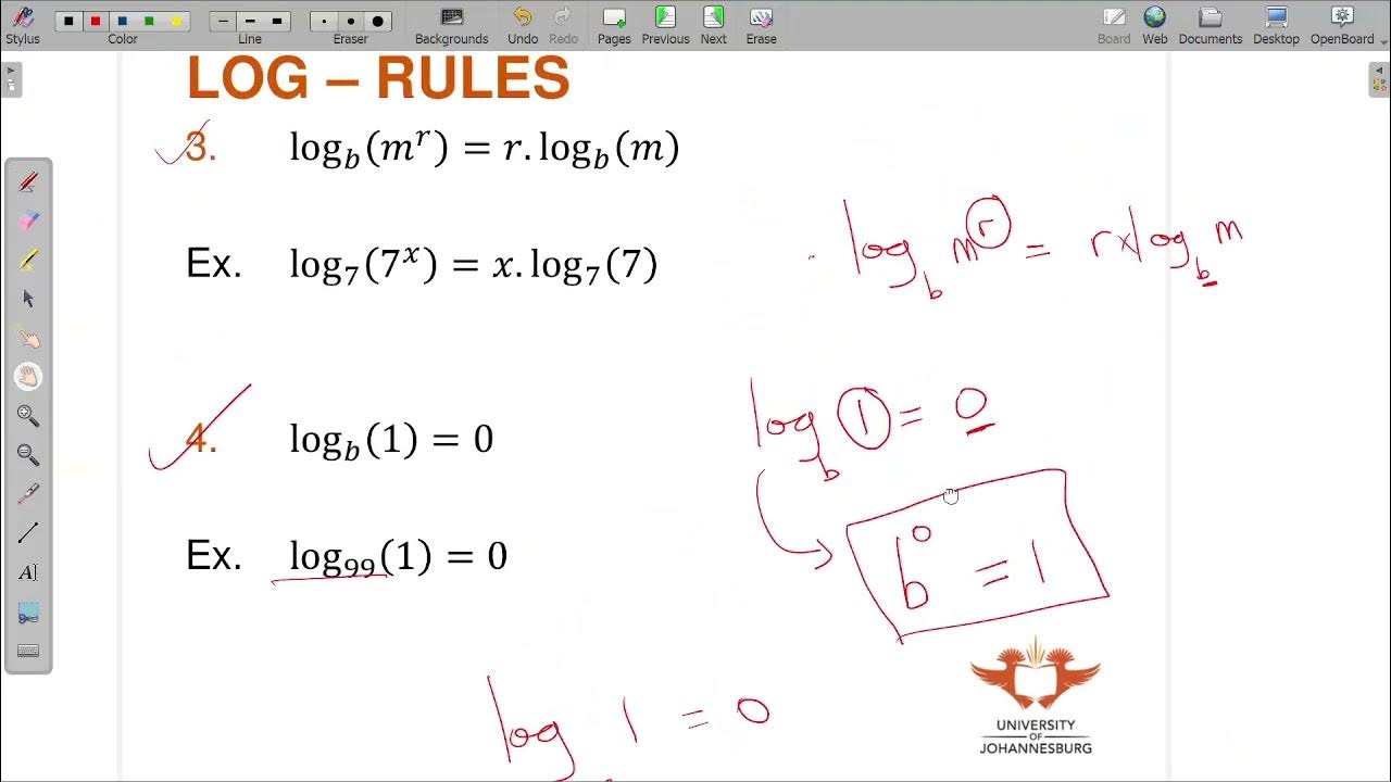 Sec4.3 - Logarithmic functions and its properties - YouTube
