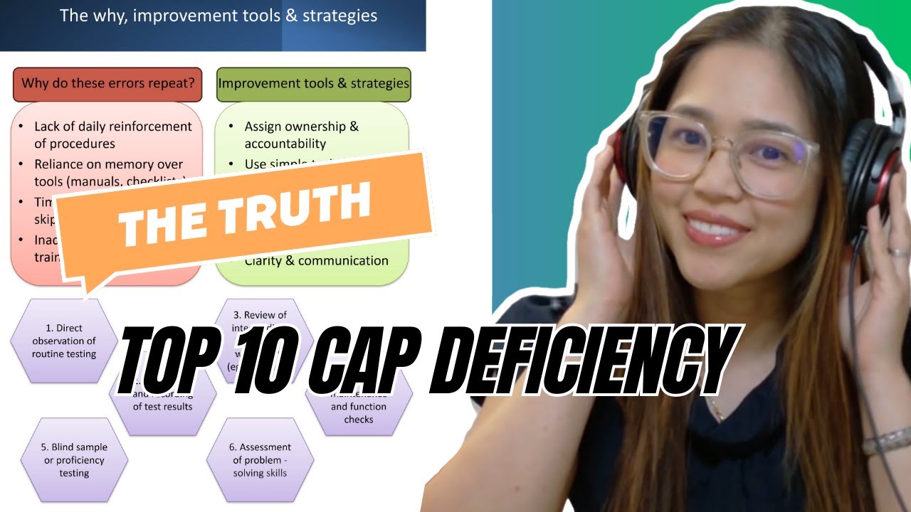 Top 3 CAP Deficiencies (2020–2024) Every Lab Must Fix - YouTube