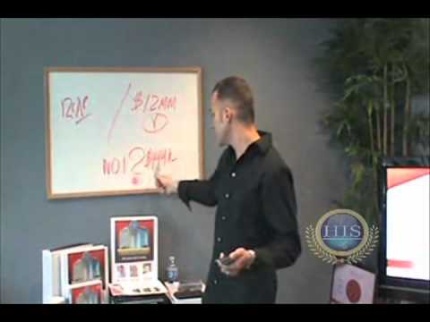 IRV Formula-Capitalization formula for Wealth - YouTube