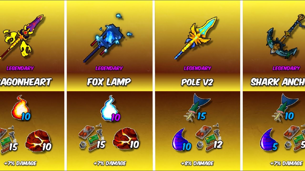 Third Sea Swords Blacksmith Upgrade Requirements! Blox Fruits - YouTube