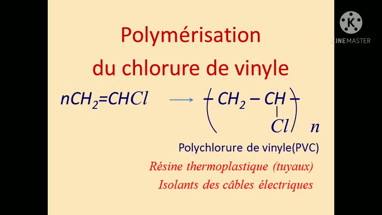 Esway chimie #25. Polymérisation. Polymère. Monomère. Indice de ...