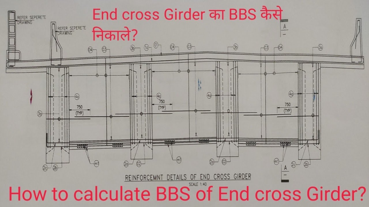 How to calculate BBS of End cross Girder and placing of BBS at site as ...