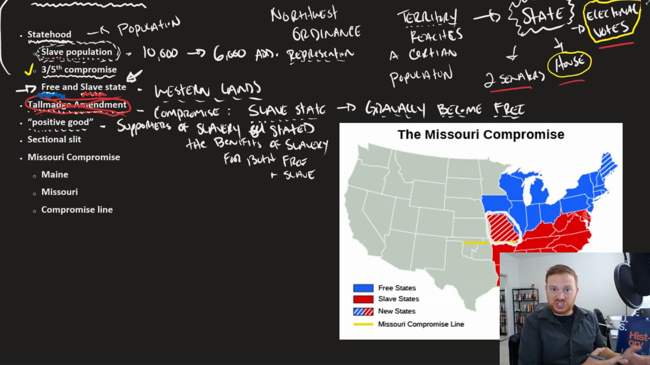 Openstax U.S. History - 11.2 The Missouri Crisis - YouTube