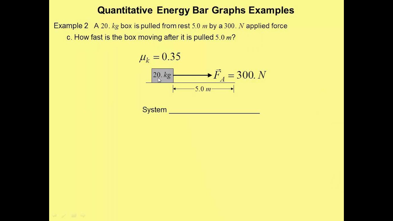 Quantitative Energy Bar Graphs Example 2 - YouTube