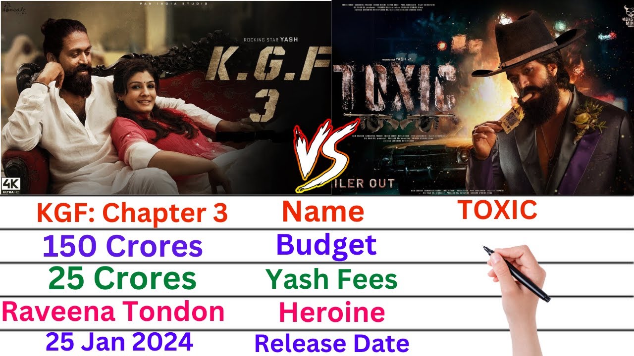 Comparison: KGF Chapter 3 Versus Toxic Movie | Yash | Sai Pallavi ...
