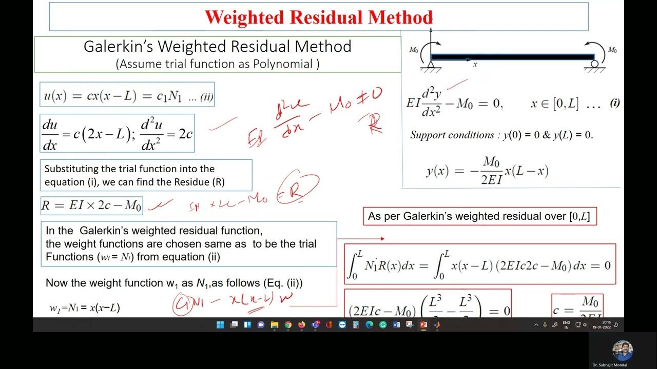 FEM Theory (Part 1.1-2): Galerkin's Weighted Residual Method Using Polynomial trial Func - YouTube