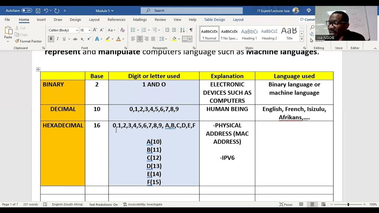 CCNA1: CHAPTER 5 : NUMBER SYSTEMS - YouTube