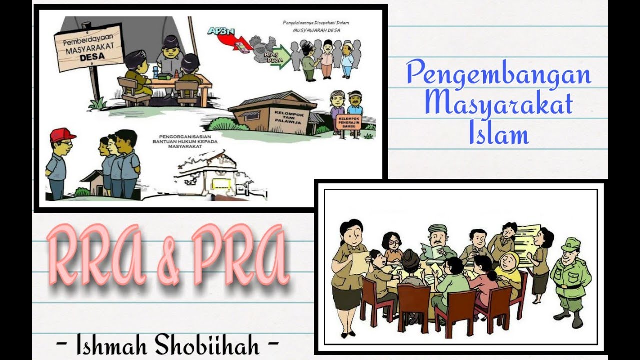 Rapid Rural Appraisal (RRA) dan Participatory Rural Appraisal (PRA ...