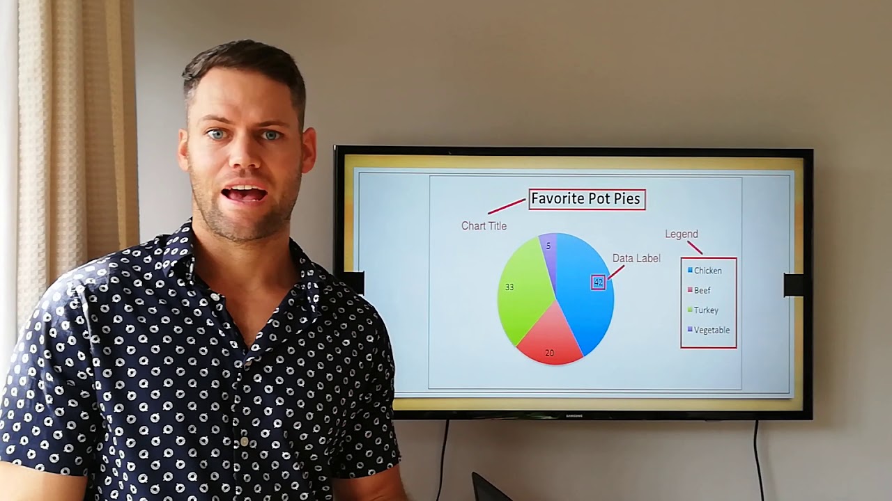 Data Handling video 2 - YouTube