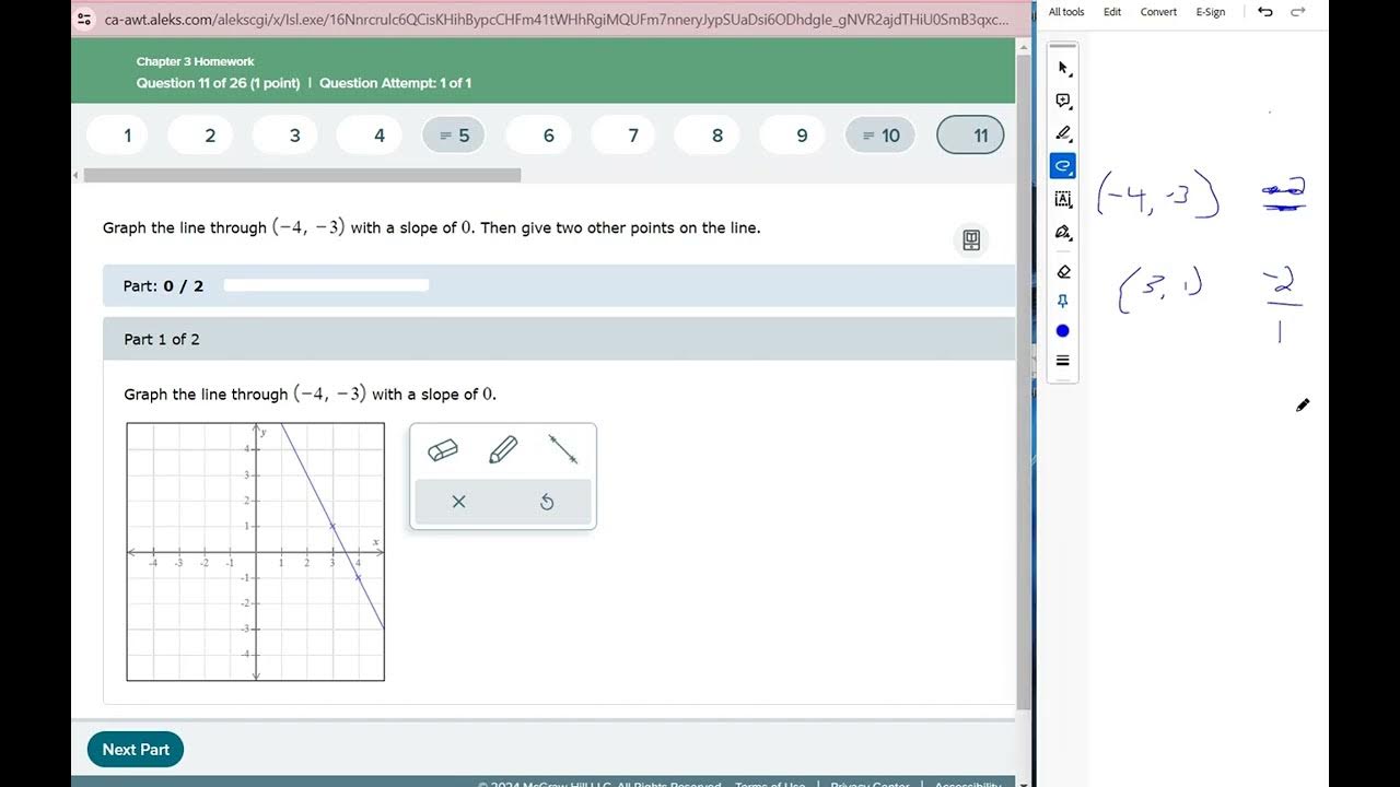 Graph a Line Using a Point and a Slope In ALEKS - YouTube