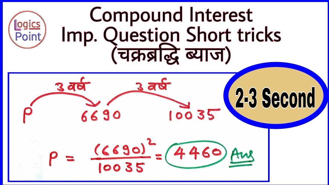 Short Tricks Compound Interest Most Important Question For SSC CGL short-tricks-compound-interest-most-important-question-for-ssc-cgl