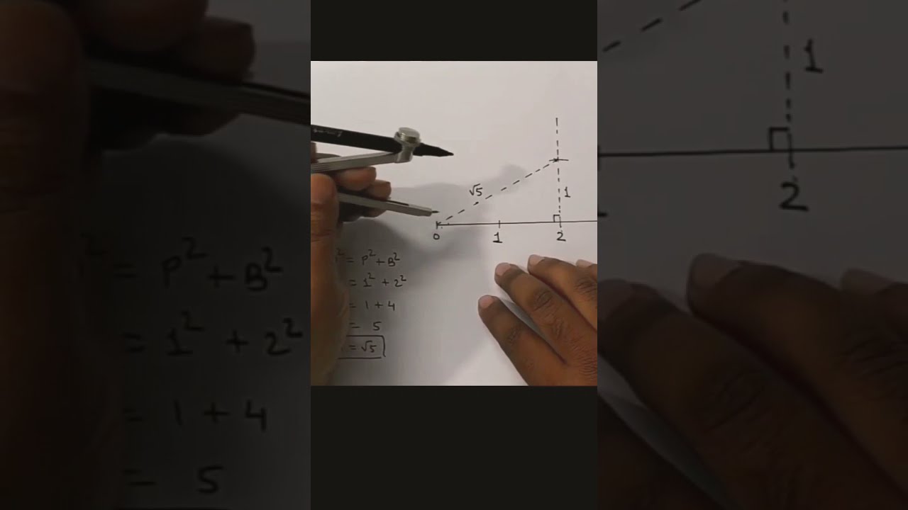 Representation Of Root 5 On Number Line YouTube Representation Of Root 5 On Number Line YouTube