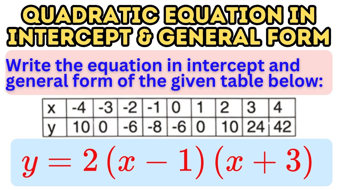 How to Write Quadratic Equation in Intercept Form and in General Form ...