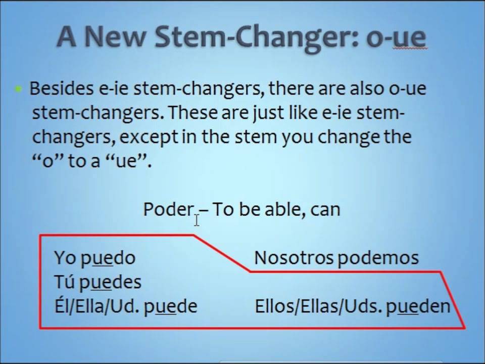 O-UE and E-I Stem-Changers in Spanish - YouTube