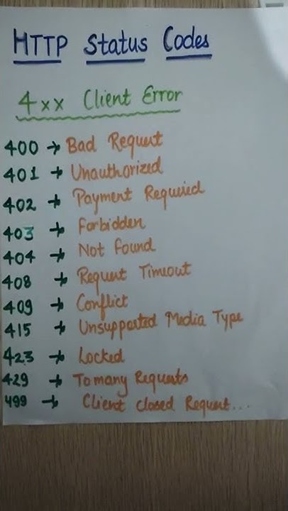 HTTP status codes (4xx client error) Part -1. #shorts #shortvideo # ...