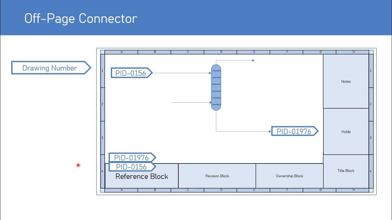 P&ID V20 - Off-Page Connector - Graphical Info - General Knowledge ...