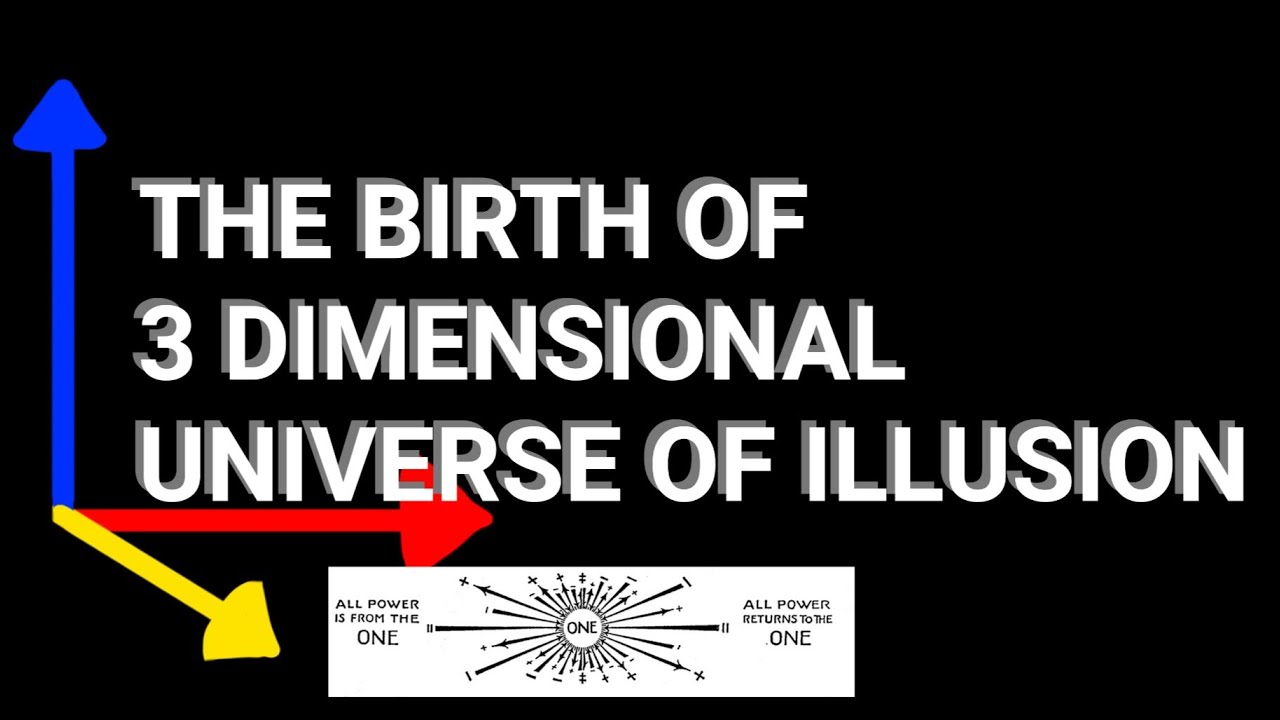 Universal Direction - YouTube