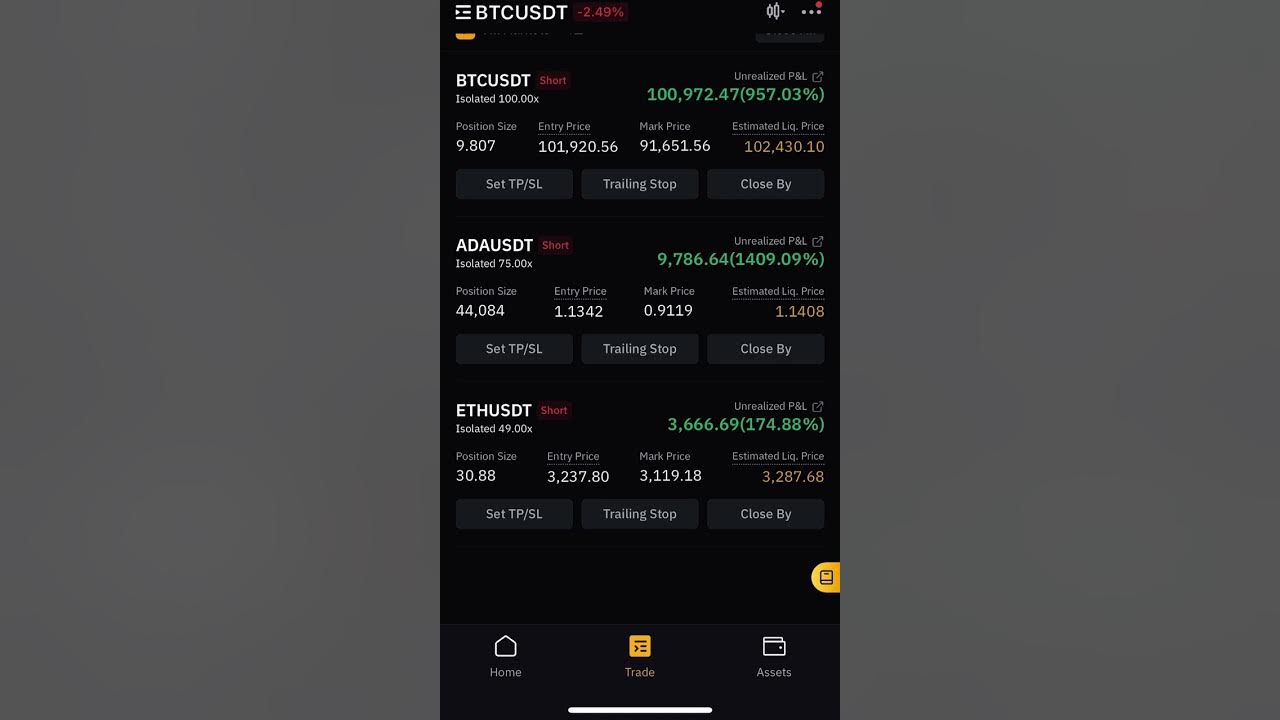 WE WILL GET RICH WHEN ETH-BTC-ADA DIPS. 2500% AND 115,000 $$$ profit TODAY - YouTube