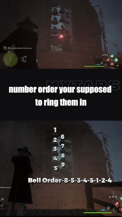 Solved by the Bell Puzzle SOLVED! - YouTube