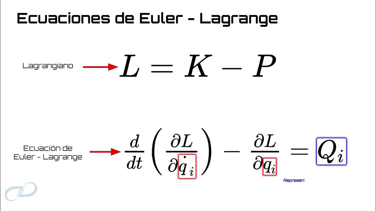(BREVÍSISISISISISIMA) CLASE SOBRE ECUACIONES DE EULER - LAGRANGE | zDynamics - YouTube